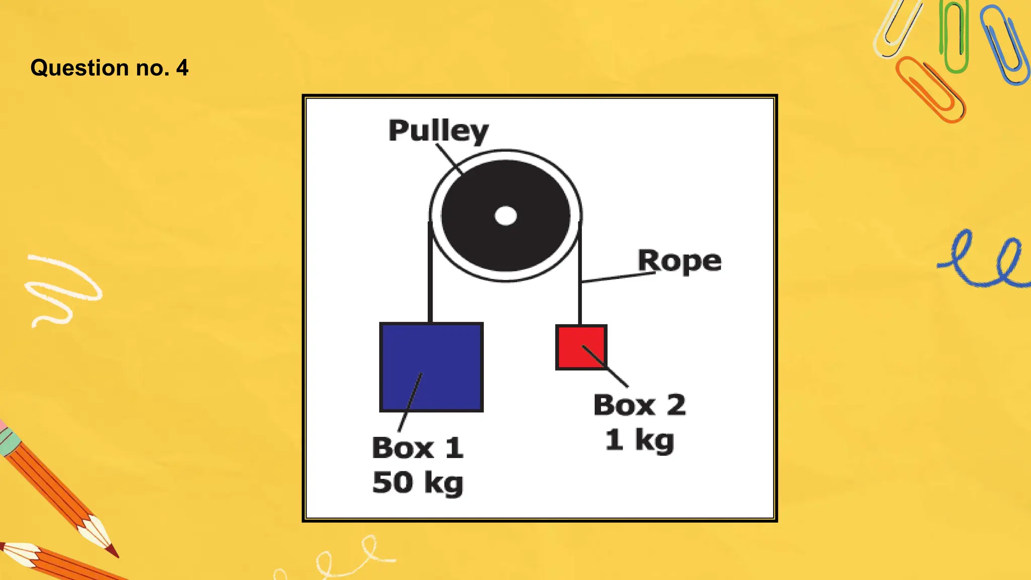 buzzer round ppt final.pptx competition | PPTX