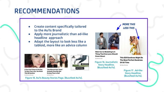 BuzzFeed Case Study: As/Is | PDF