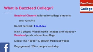 Buzzfeed College Channel Study | PPT
