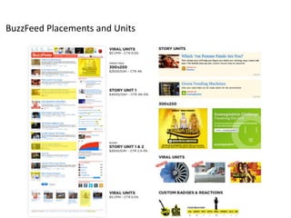 BuzzFeed intro | PPTX