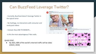 Buzzfeed media landscape analysis | PPTX