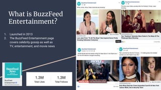 Buzzfeed Entertainment CrowdTangle | PPTX | Technology & Computing