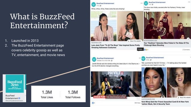 Buzzfeed Entertainment CrowdTangle | PPTX | Technology & Computing