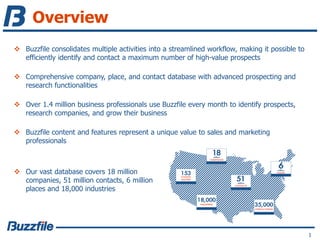 Buzzfile Professional - Sales Prospecting & Research Resource | PDF