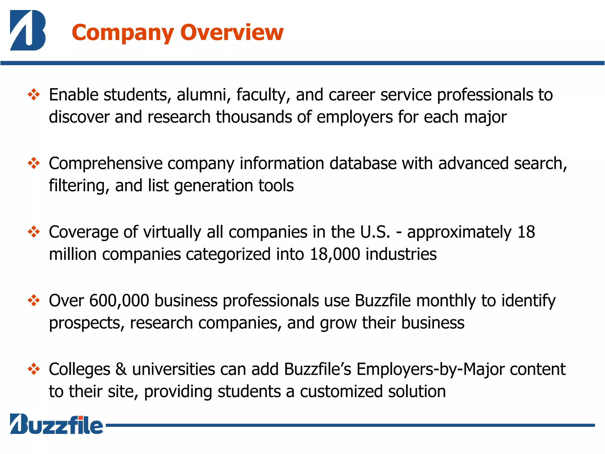 Buzzfile college & university partnerships | PPT