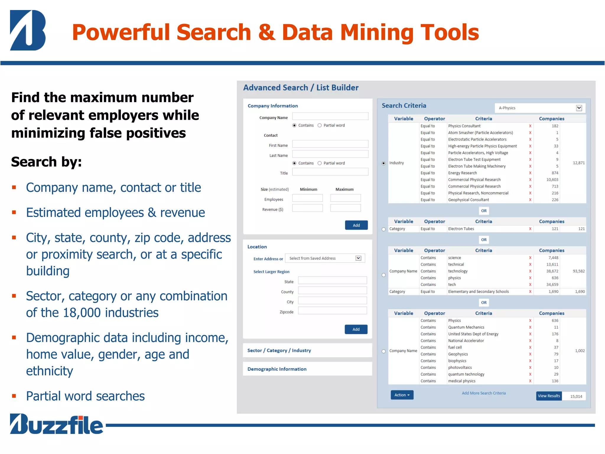 Buzzfile college & university partnerships | PPT