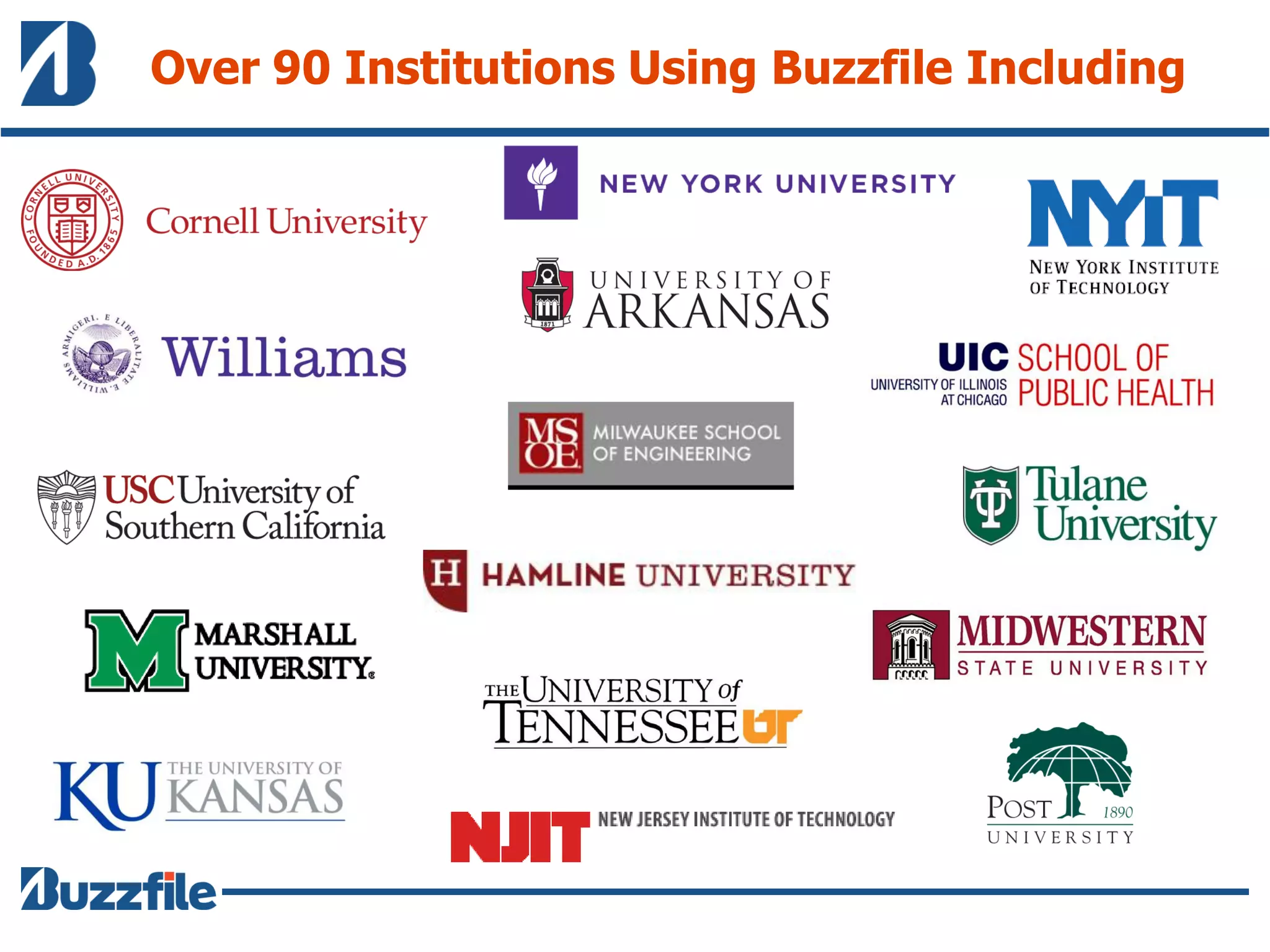 Buzzfile college & university partnerships | PPT