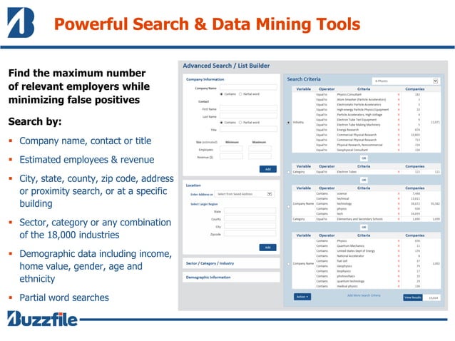Buzzfile college & university partnerships | PPT