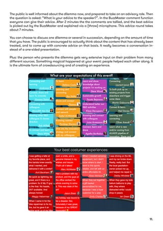 BuzzMaster Format Possibilities | PDF