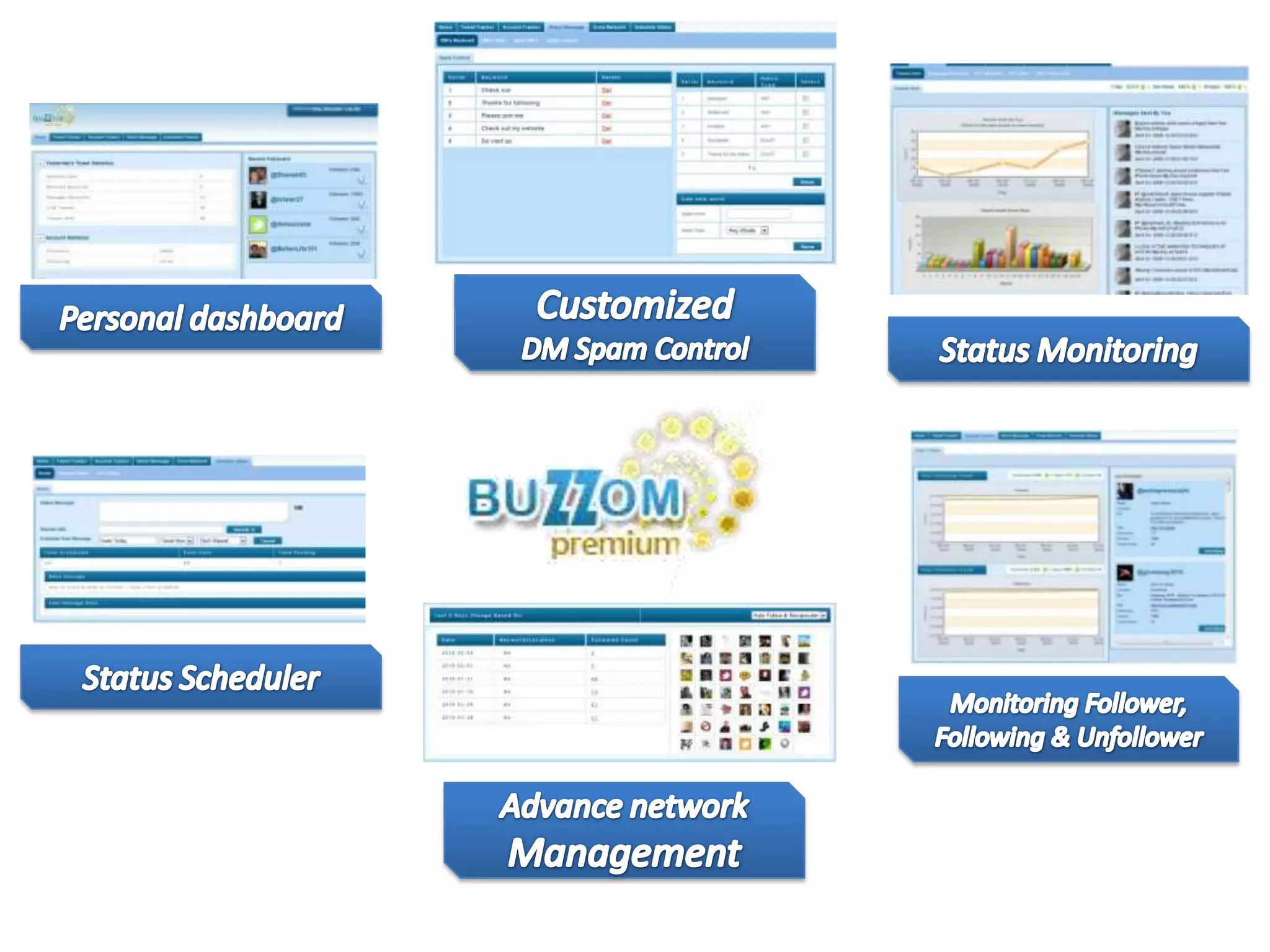 Buzzom Premium Concept | PPT