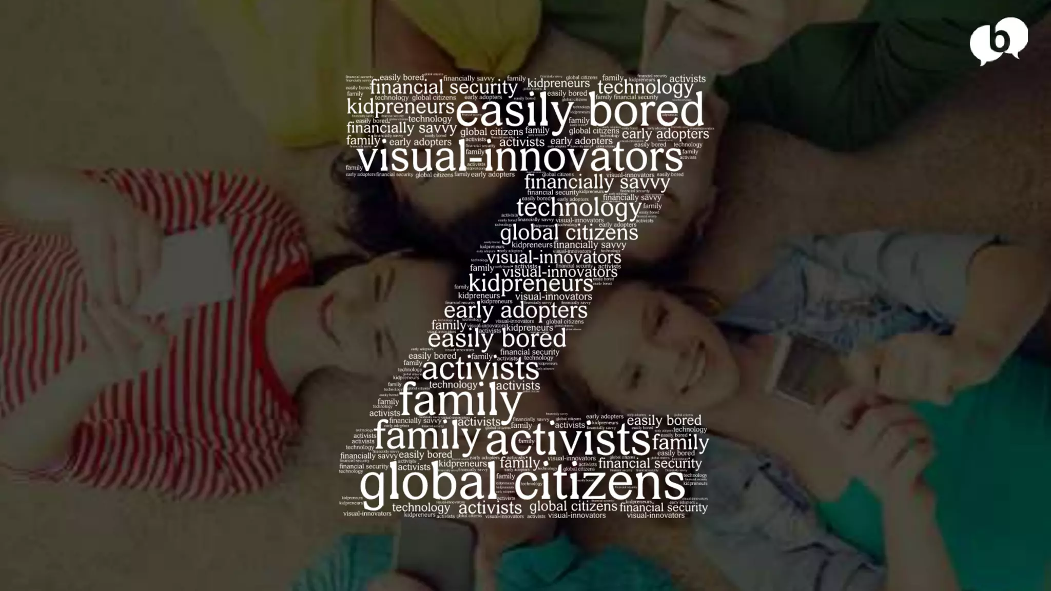 A snapshot of UK Gen Z | PPTX