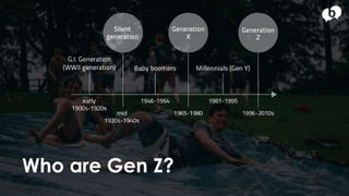 A snapshot of UK Gen Z | PPTX