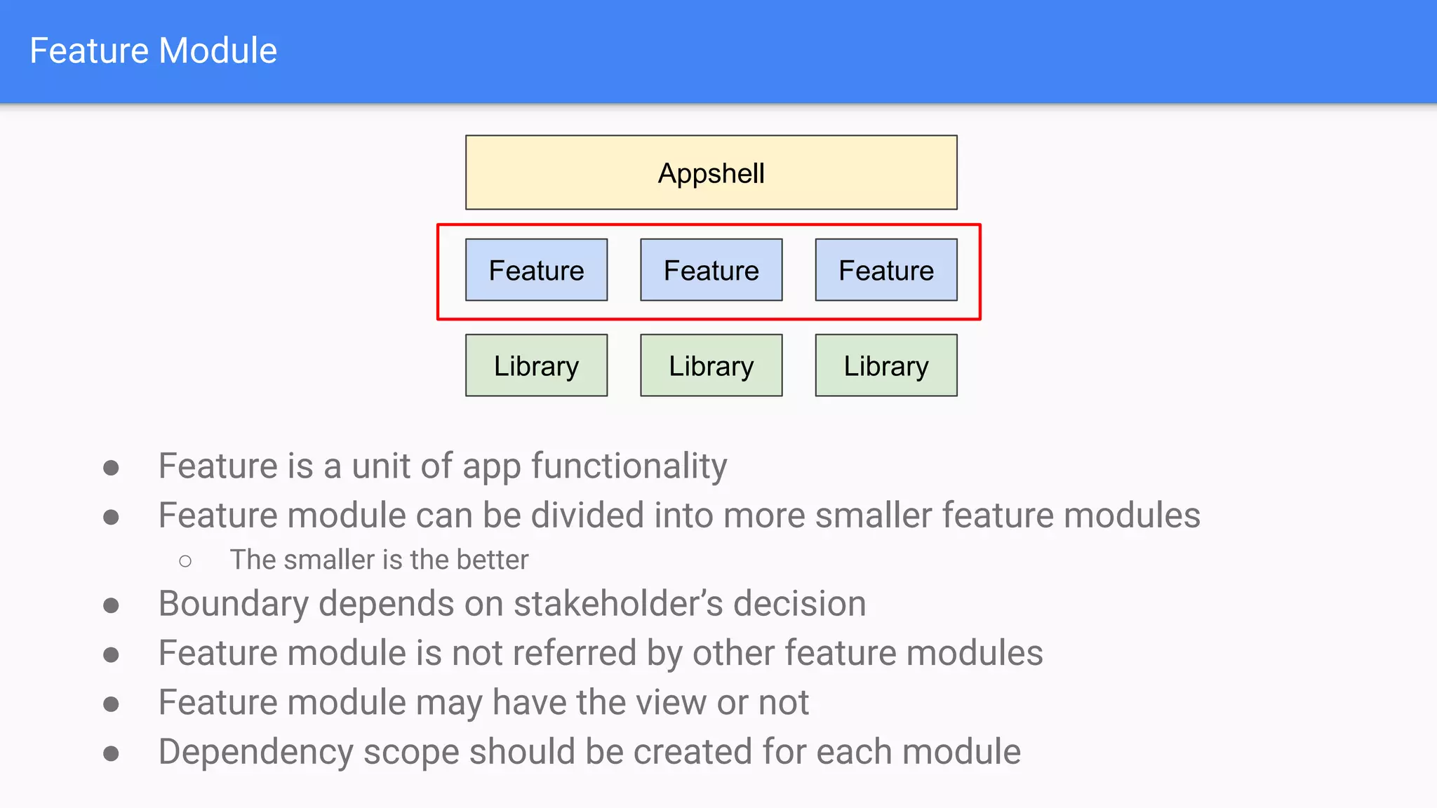 Android Modularization | PDF | Web Development | Internet