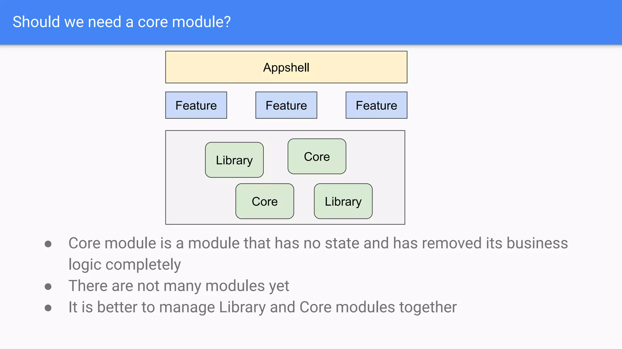 Android Modularization Ppt