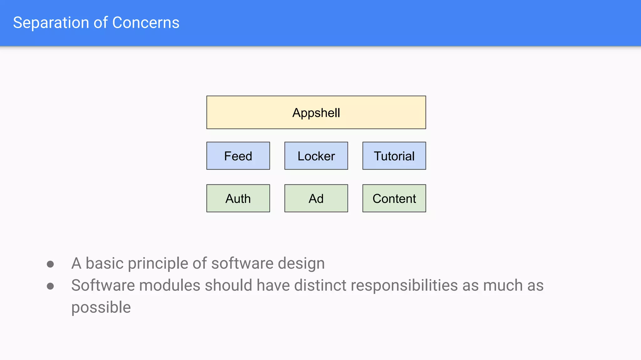 Android Modularization | PPT