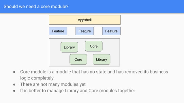 Android Modularization Pdf Web Development Internet