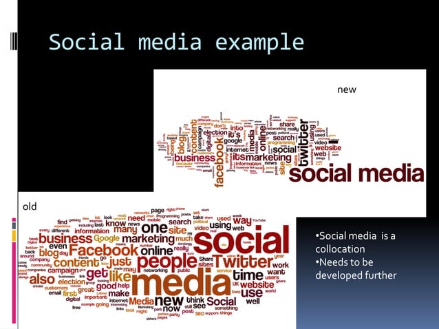 Buzz word cloud | PDF