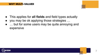 Introducing Multi Valued Vectors Fields in Apache Lucene | PPT