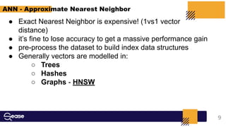 Introducing Multi Valued Vectors Fields in Apache Lucene | PPT