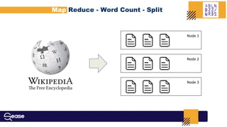 Blazing-Fast Serverless MapReduce Indexer for Apache Solr | PPT