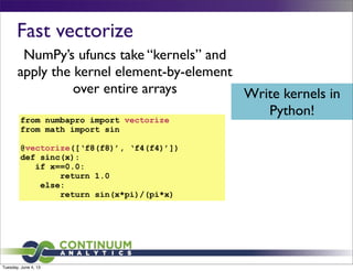 Buzzwords Numba Presentation | PPT