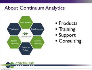 Buzzwords Numba Presentation | PDF