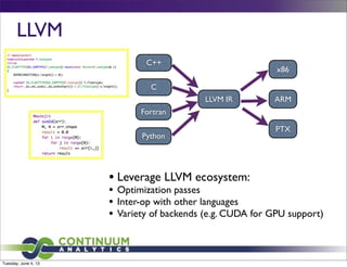 Buzzwords Numba Presentation | PPT