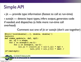 Buzzwords Numba Presentation | PDF