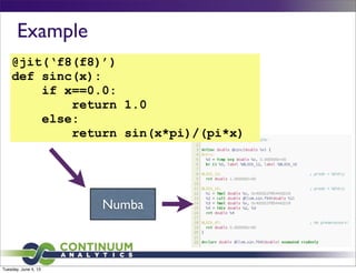 Buzzwords Numba Presentation | PPT
