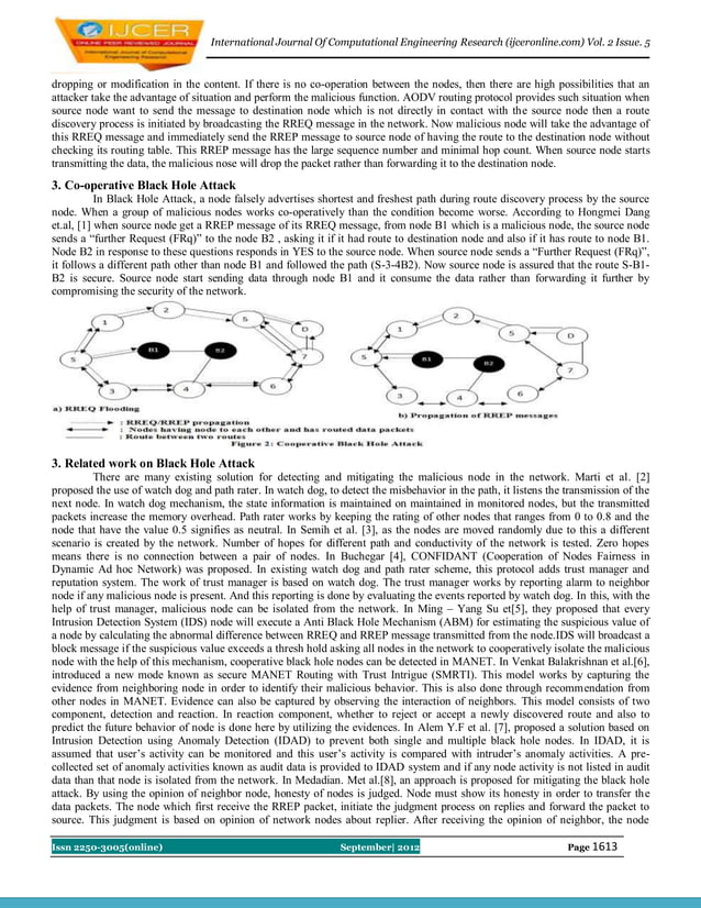 IJCER (www.ijceronline.com) International Journal of computational Engineering research | PDF ...