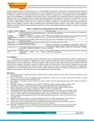 IJCER (www.ijceronline.com) International Journal of computational Engineering research | PDF ...