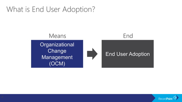 Create Your End User Adoption Strategy | PPT