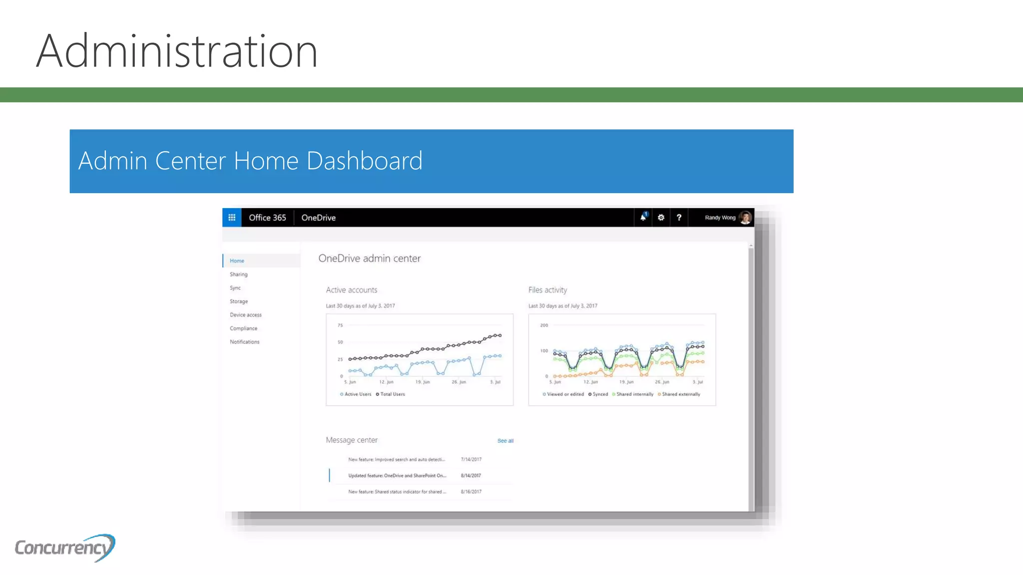 What's New with OneDrive for Business - SharePoint Fest Chicago | PPTX