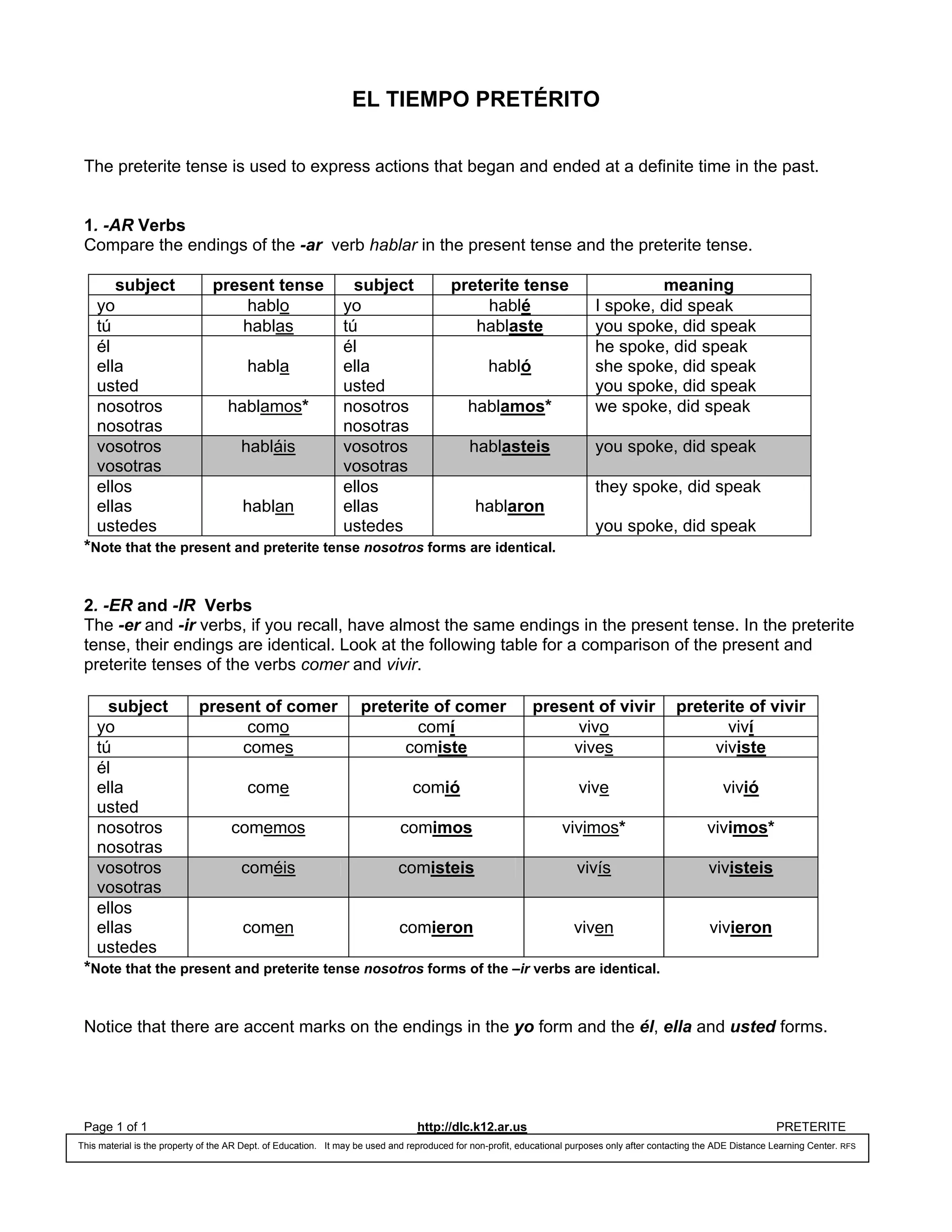 preterite notes | PDF