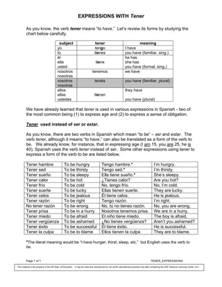 tener expressions | PDF
