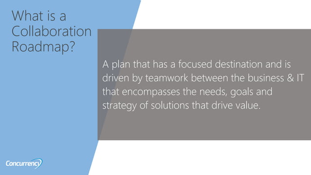 Establishing a Collaboration Roadmap - SPFestSeattle | PPTX | Computer ...