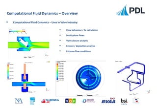 BVAA presentation 2015: The Use of CFD to assess valve performance and operation in extreme ...