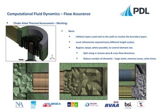 BVAA presentation 2015: The Use of CFD to assess valve performance and ...