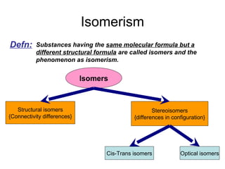 Carbohydrates chemistry | PPT