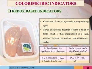 Oxygen Indicators and Intelligent Inks | PPT