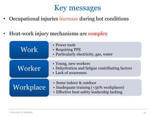 Heat & work injury | PDF