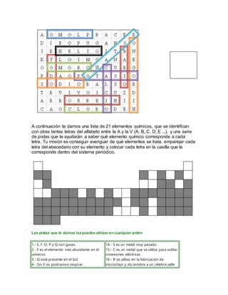 tabla periódica | DOCX