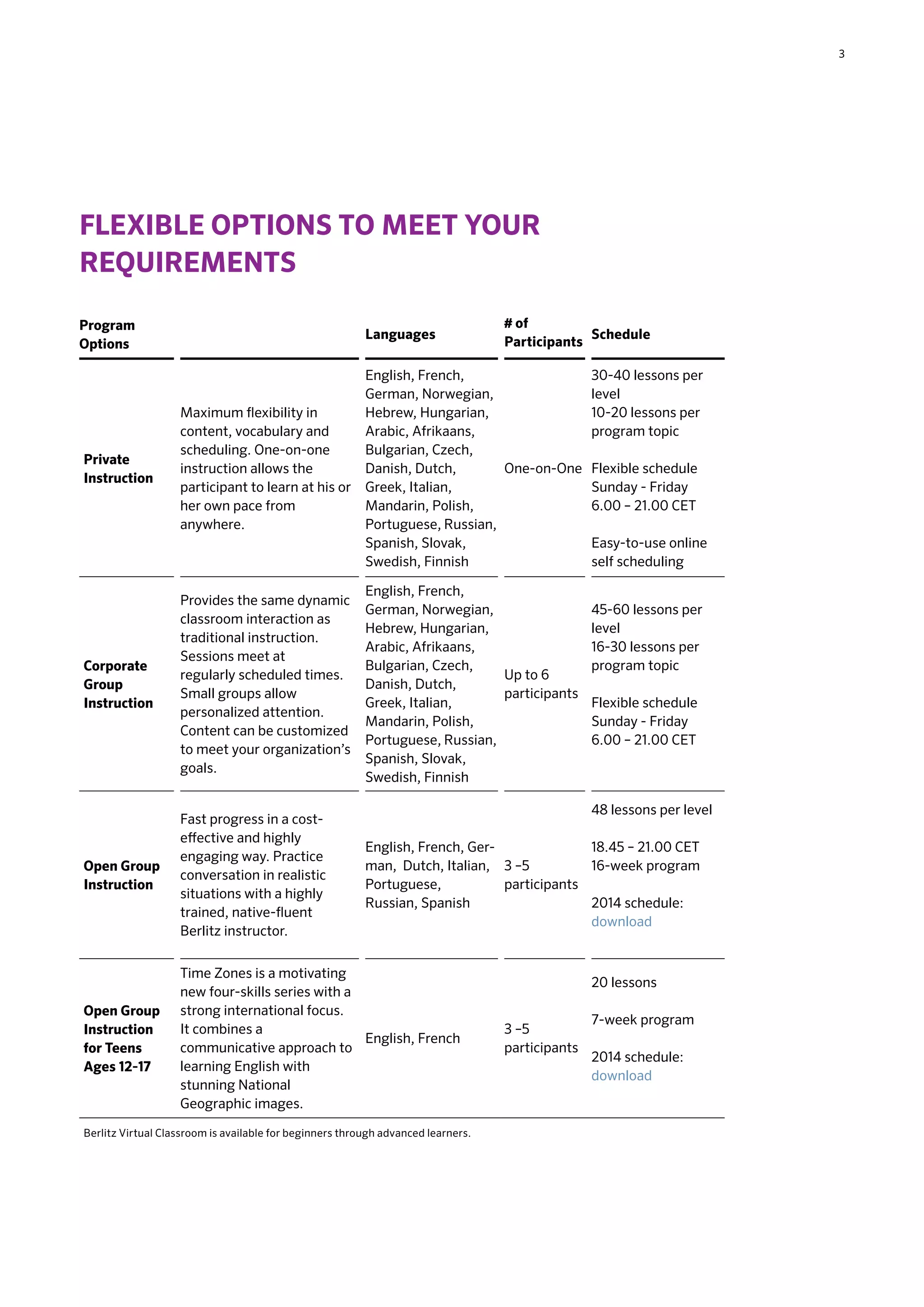 Berlitz Virtual Classroom - Brochure 2014 | PDF