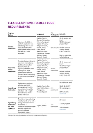 Berlitz Virtual Classroom - Brochure 2014 | PDF