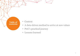 PwC's Values and Purpose Journey with Wendy van Tol | PPT