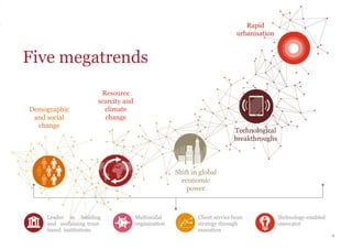 PwC's Values and Purpose Journey with Wendy van Tol | PPT