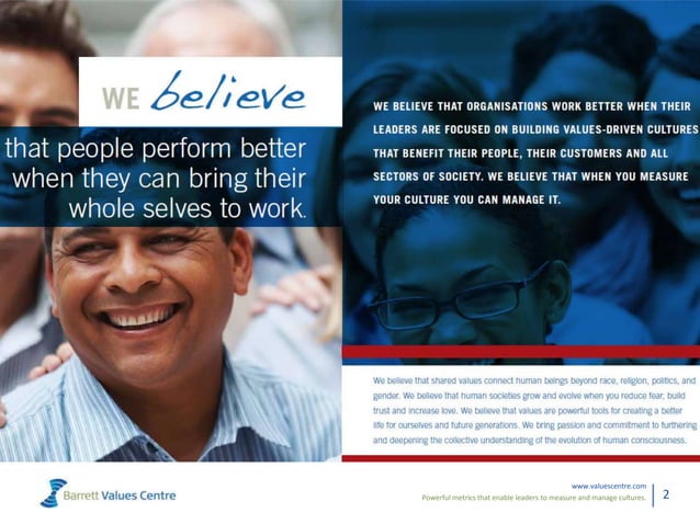 Barrett Values Centre & Cultural Transformation Tools - Induction ...