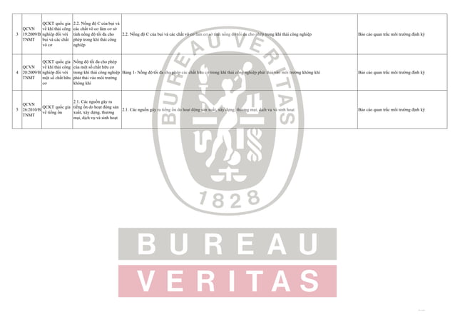 BVC E and OHS legal-rev Feb 2022._watermarked.pdf