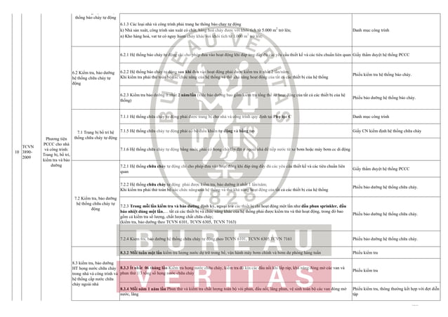 BVC E and OHS legal-rev Feb 2022._watermarked.pdf