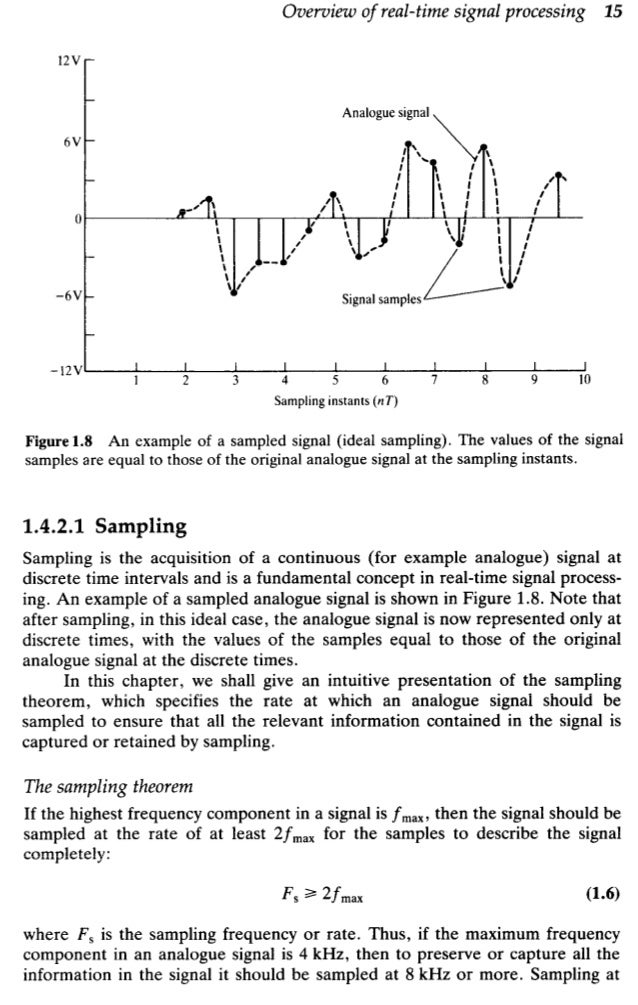 Advanced Digital Signal Processing book | PDF | Photo Editing Software ...